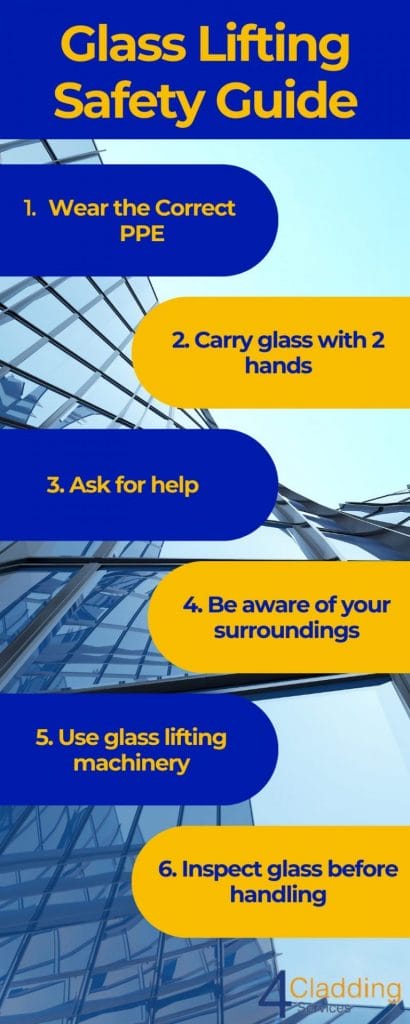 Glass Lifting: How to Handle Glass Safely | 4 Cladding Services