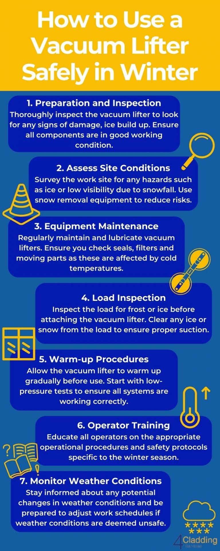 Using Vacuum Lifters Safely In Winter | 4 Cladding Services